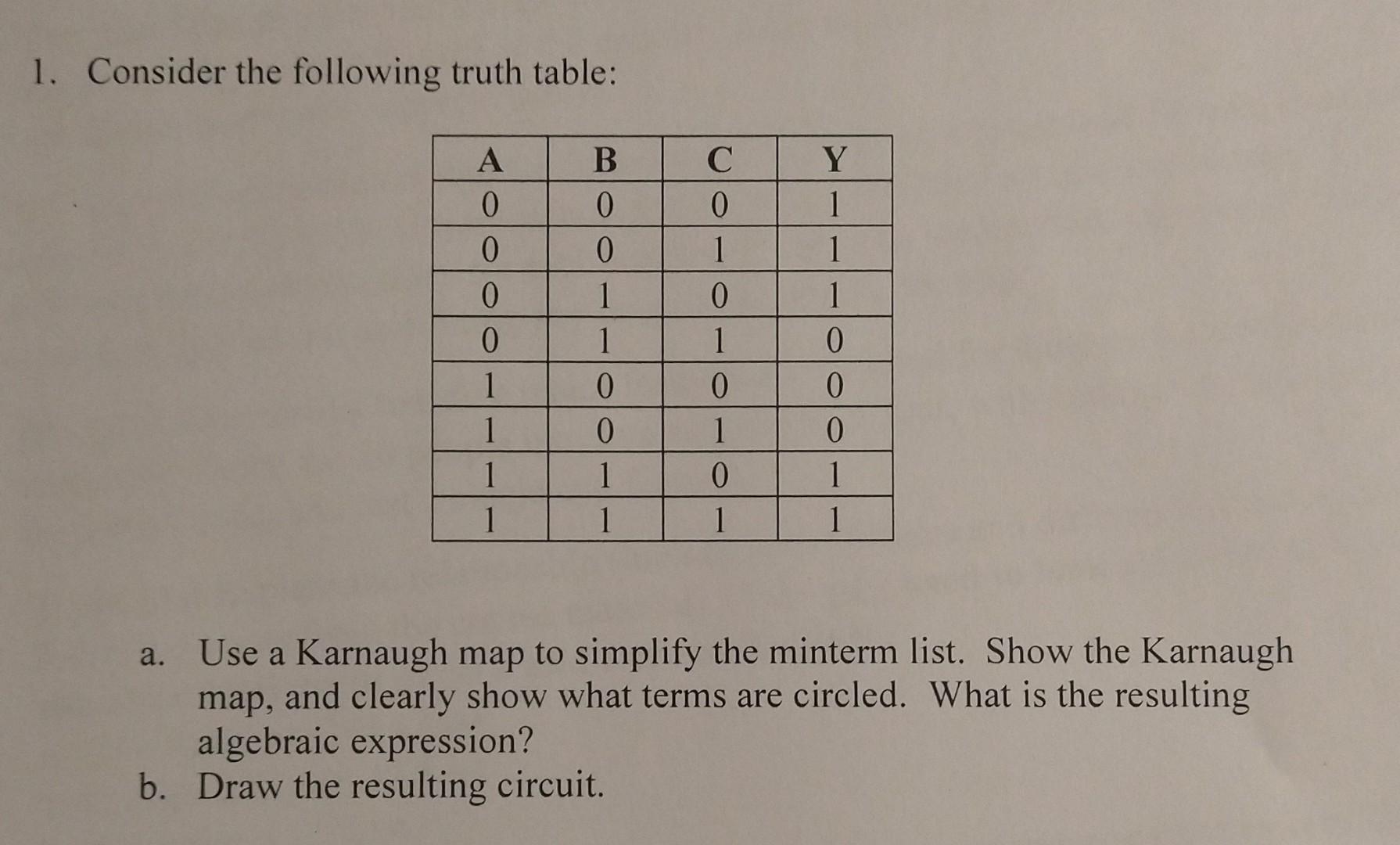 Solved 1. Consider the following truth table: a. Use a | Chegg.com