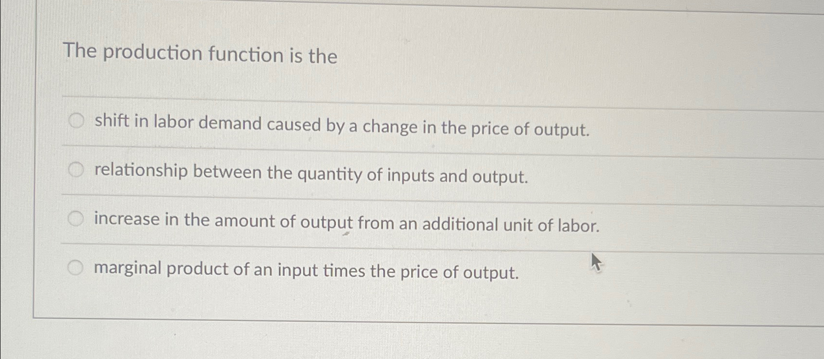 Solved The production function is theshift in labor demand | Chegg.com