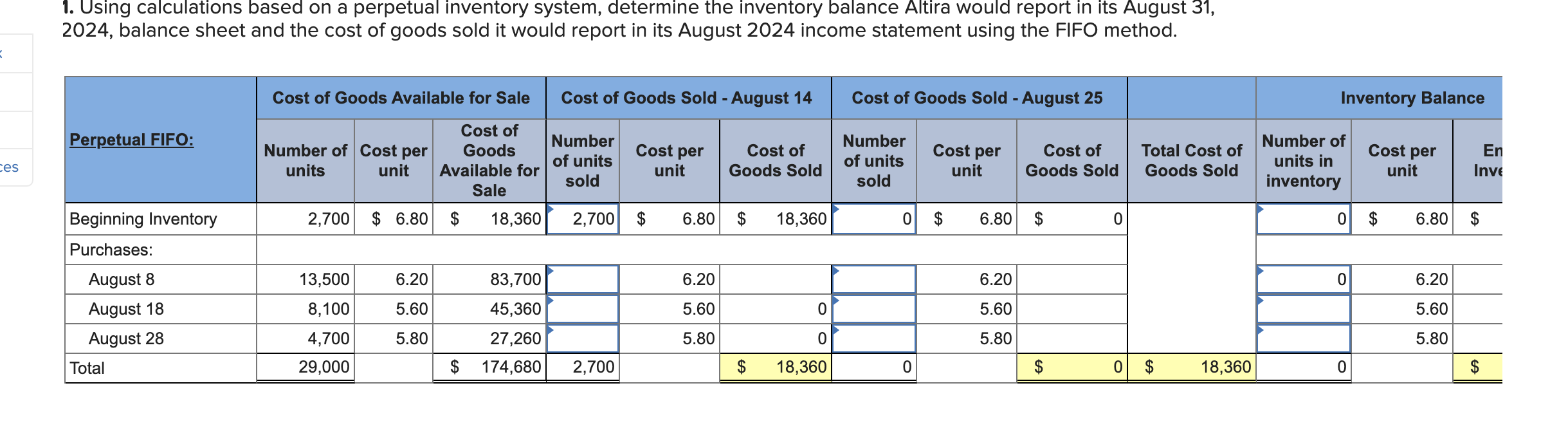 Solved Required: HELP ME FILL OUT CHART Required | Chegg.com