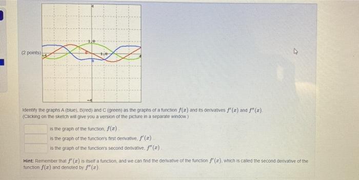 Solved (2 points) Identify the graphs A (blue), B(red) and | Chegg.com
