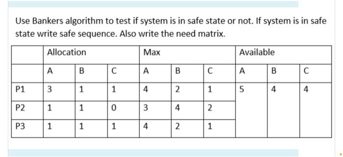 Solved Use Bankers algorithm to test if system is in safe | Chegg.com