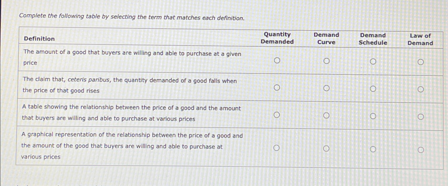 Solved Complete the following table by selecting the term | Chegg.com