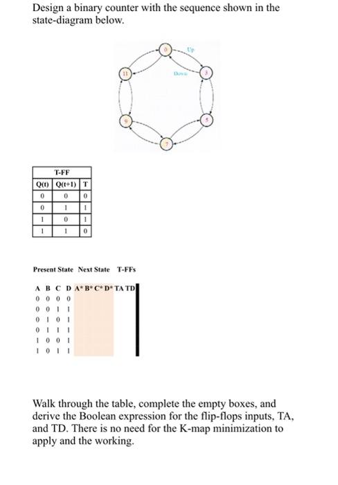 Solved Design a binary counter with the sequence shown in | Chegg.com