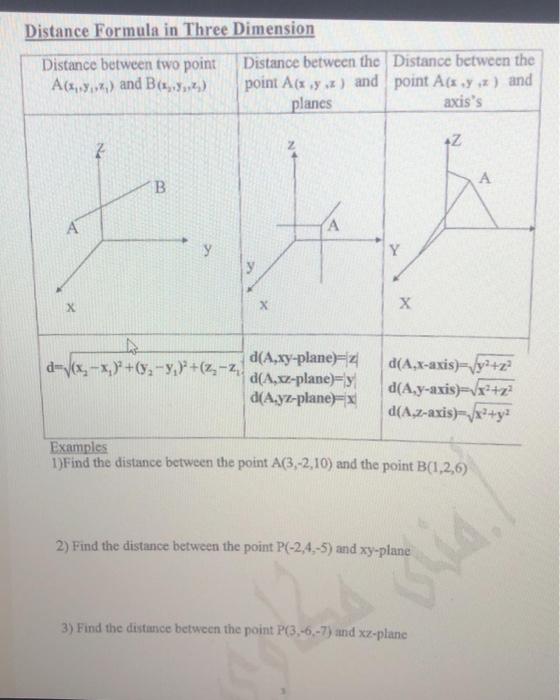Solved Distance Formula in Three Dimension Distance between | Chegg.com