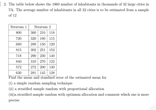 Solved The table below shows the 1960 ﻿number of inhabitants | Chegg.com