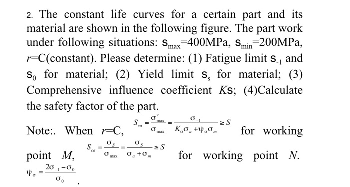 2. The constant life curves for a certain part and | Chegg.com
