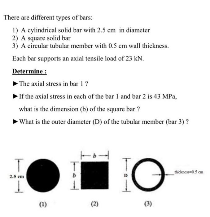 Solved There are different types of bars: 1) A cylindrical | Chegg.com