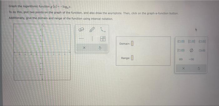 Solved Graph the logarithmic function g(x)=−log4x. To do | Chegg.com
