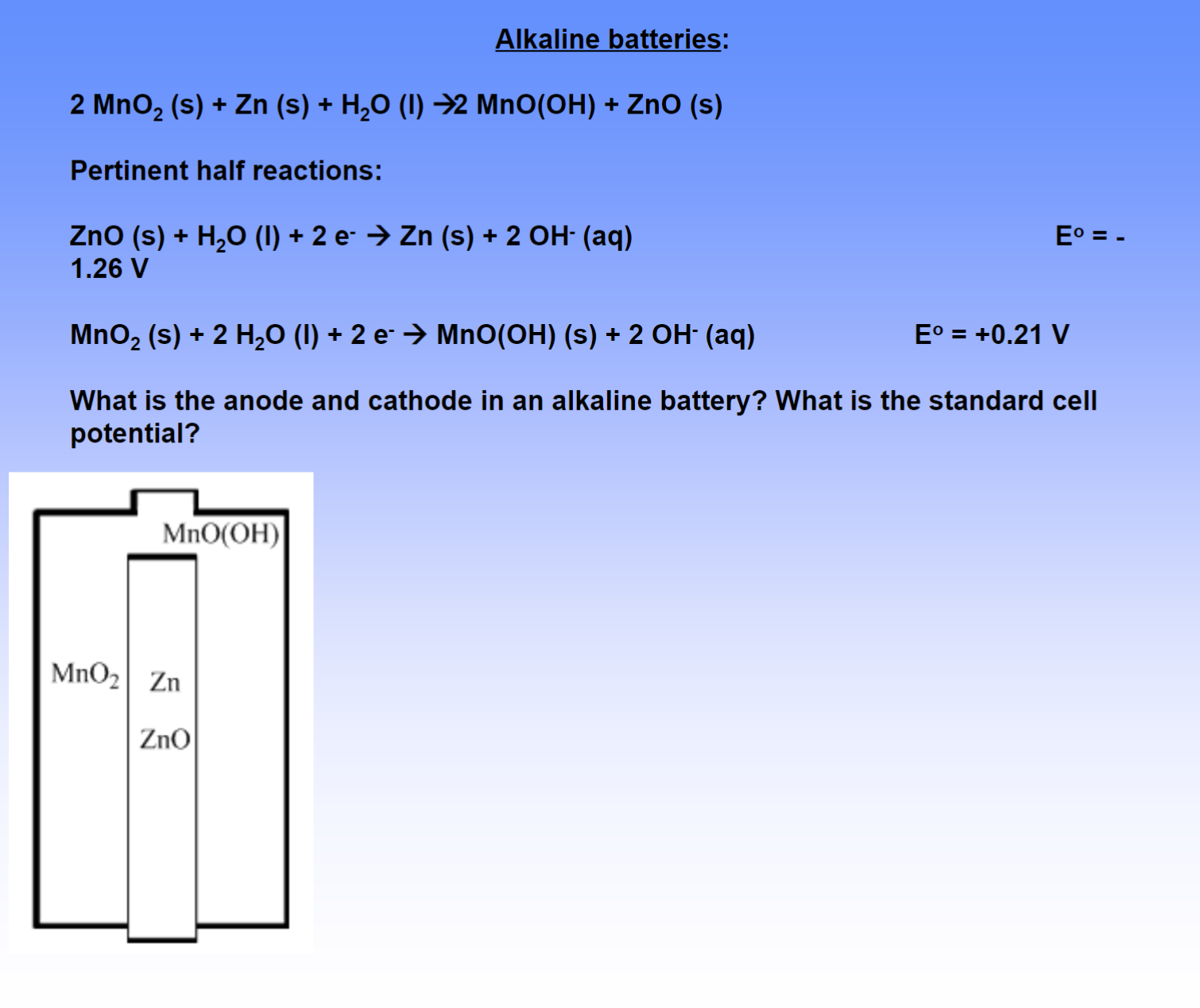 Solved Alkaline | Chegg.com