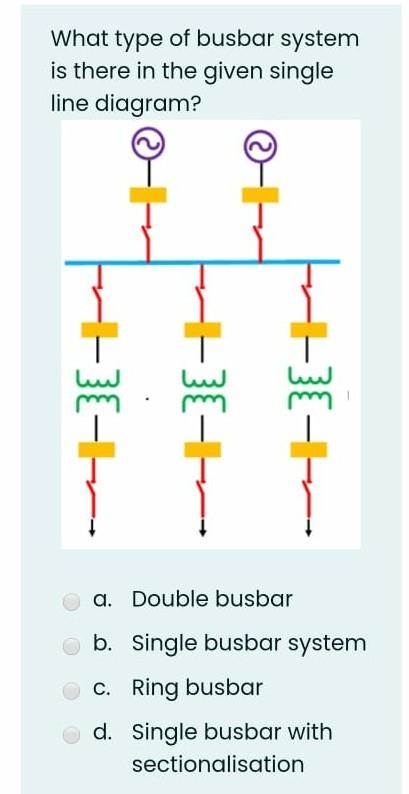 Bus Bar Diagram