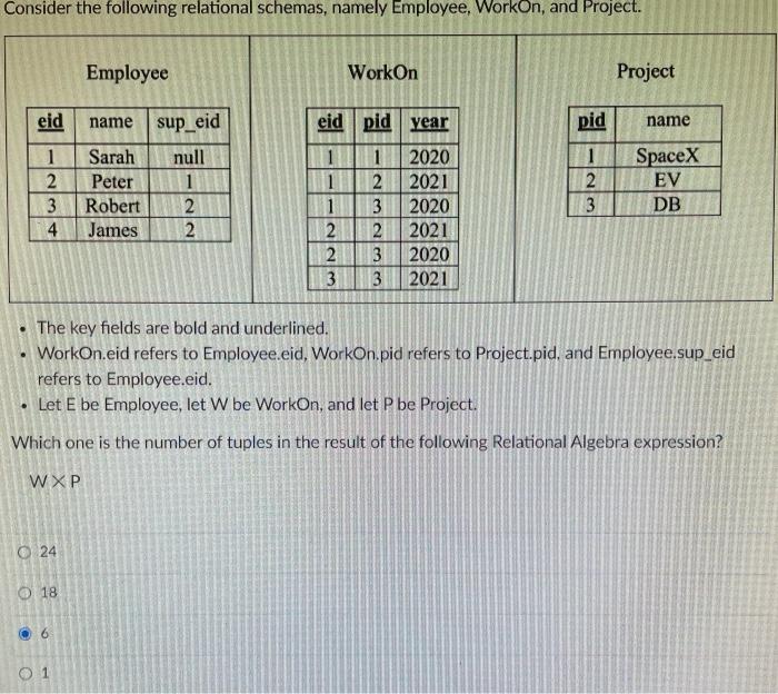 Solved Consider the following relational schemas, namely | Chegg.com