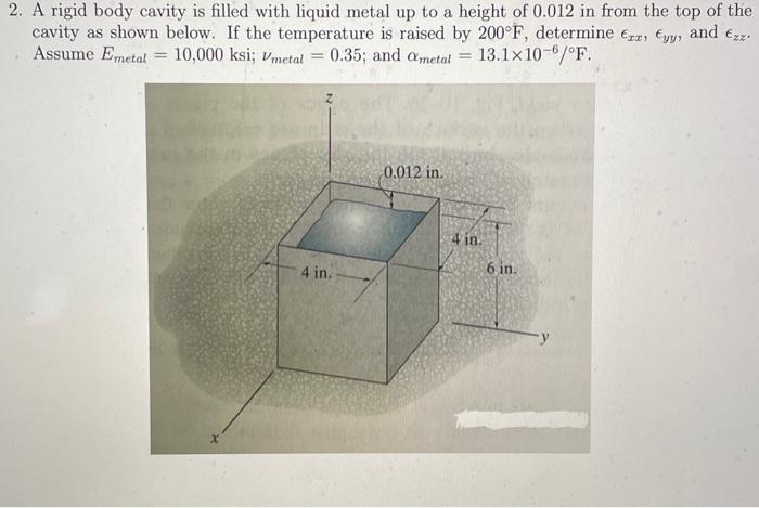 Solved 2. A rigid body cavity is filled with liquid metal up | Chegg.com