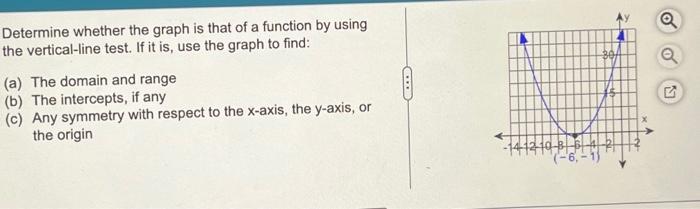 Solved Determine whether the graph is that of a function by | Chegg.com