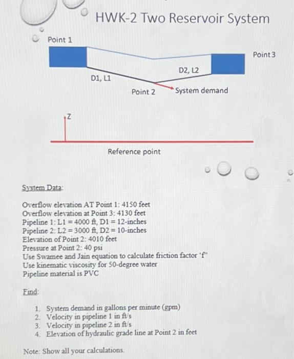 Solved HWK-2 Two Reservoir System 3 System Data: Overflow | Chegg.com
