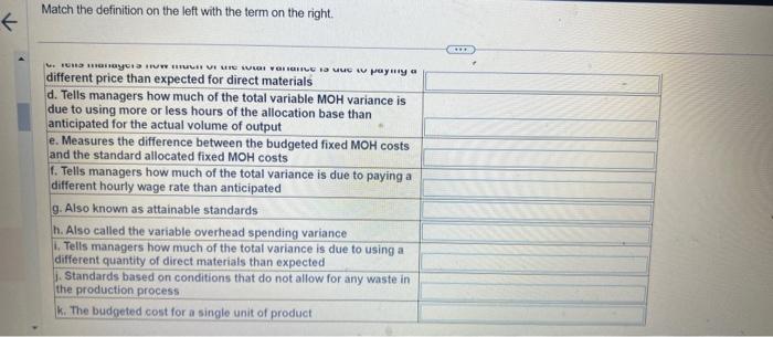 Solved Match the definition on the left with the term on the | Chegg.com