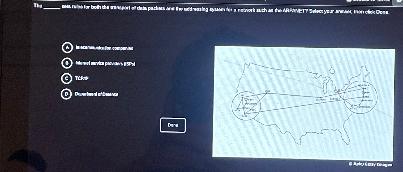 Solved The sets rules for both the transport of data packets | Chegg.com