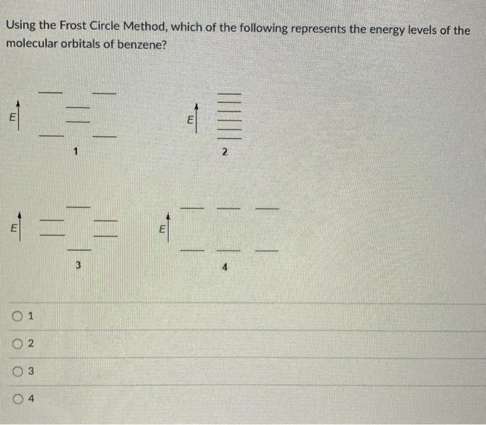Solved Using the Frost Circle Method, which of the following | Chegg.com