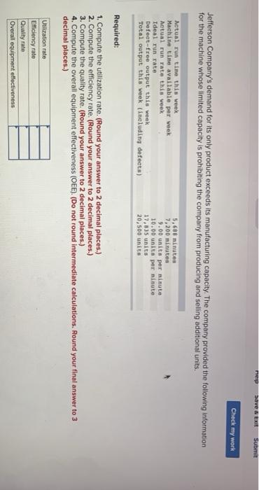 Solved neip Save Exit Submit Check my work Jefferson | Chegg.com