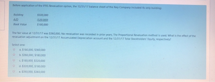 Solved Before application of the IFRS Revaluation option, | Chegg.com