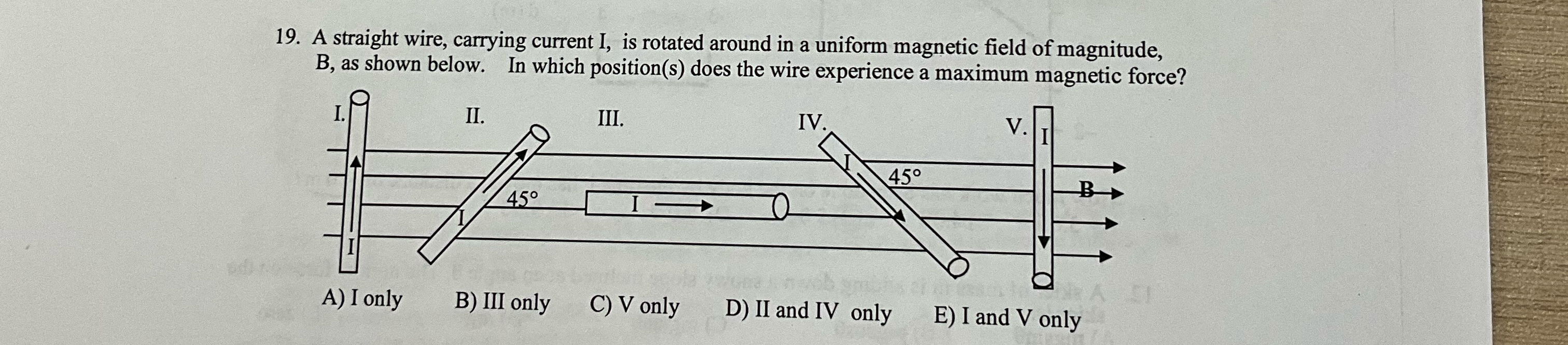 Solved A straight wire, carrying current I, is rotated | Chegg.com