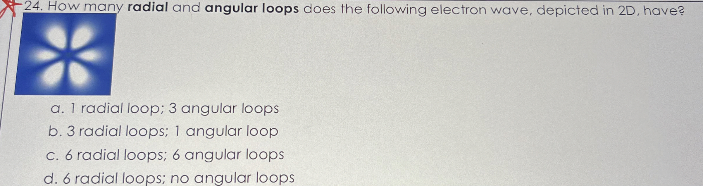 Solved t) 24 ﻿Hnw manv radial and angular loops does the | Chegg.com