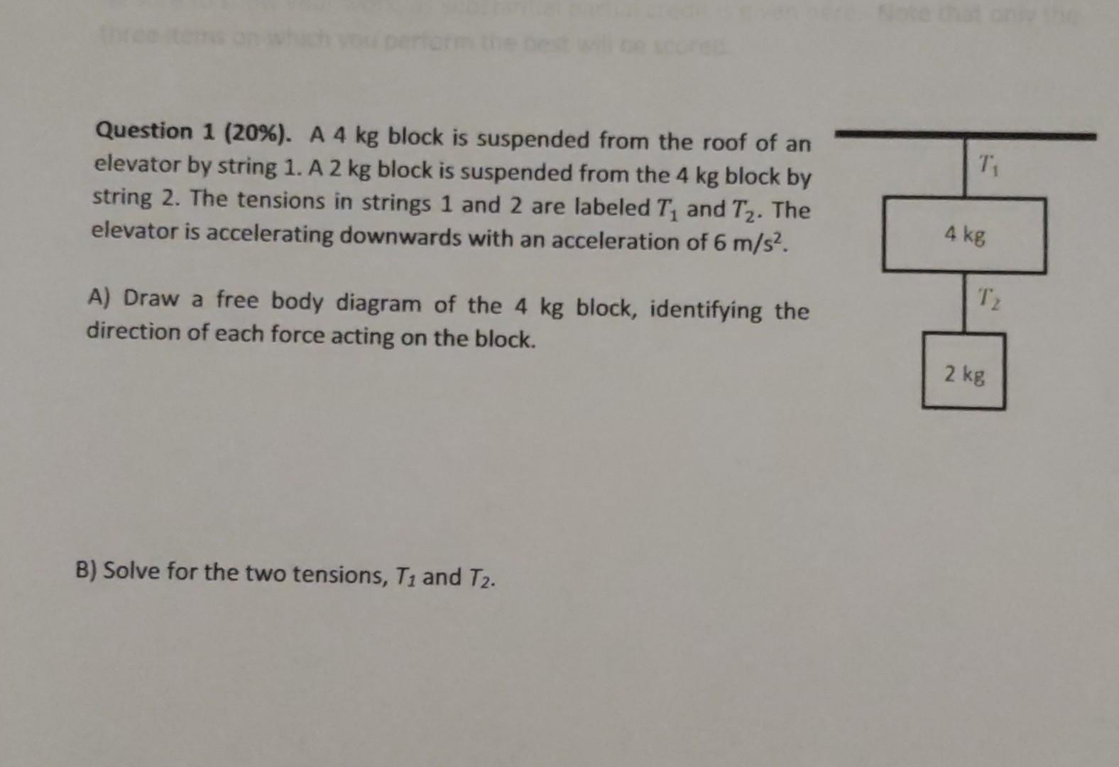 Solved Question 1 (20\%). A 4 kg block is suspended from the | Chegg.com