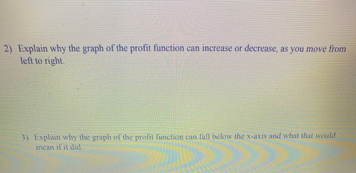 Solved 2) Explain why the graph of the profit function can | Chegg.com