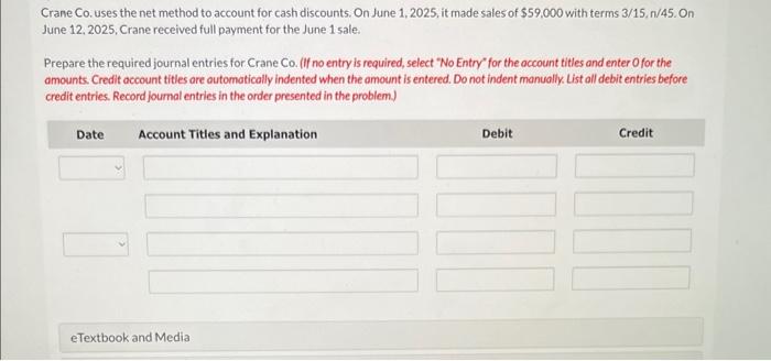 Solved Crane Co. uses the net method to account for cash | Chegg.com