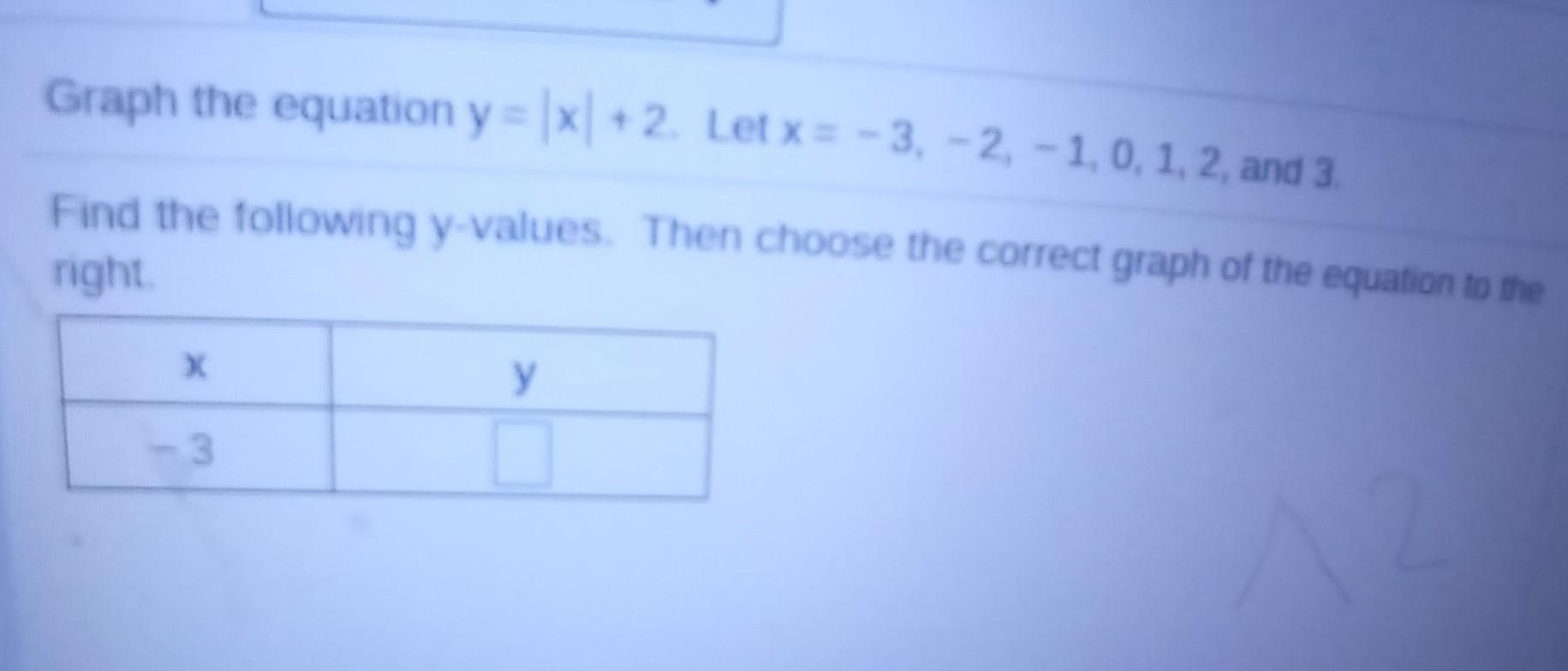 solved-graph-the-equation-y-1x-2-let-x-3-2-1-0-chegg