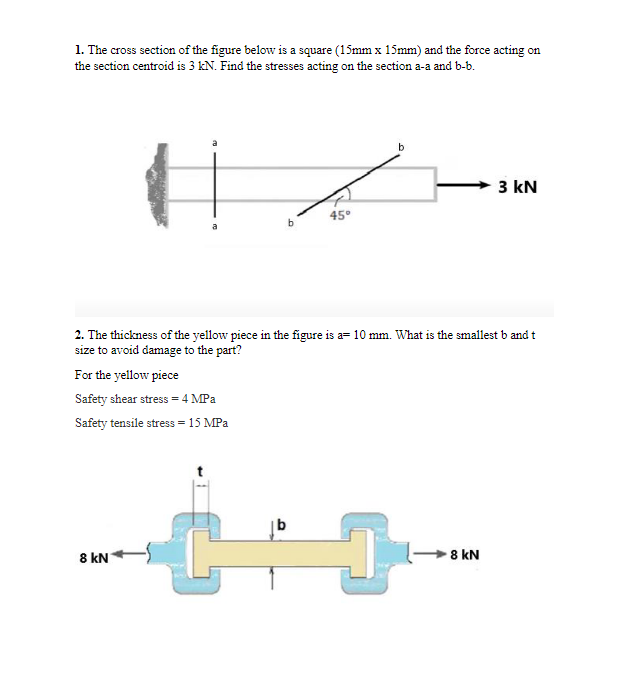 Solved The cross section of the figure below is a square | Chegg.com