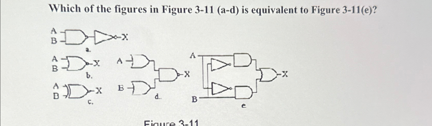 Solved Which of the figures in Figure 3-11 (a-d) ﻿is | Chegg.com