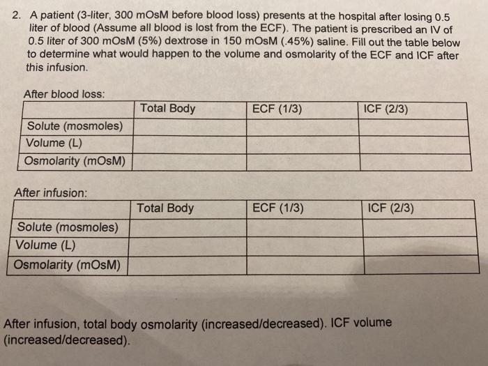 Solved 2. A patient (3-liter, 300 mOsm before blood loss) | Chegg.com