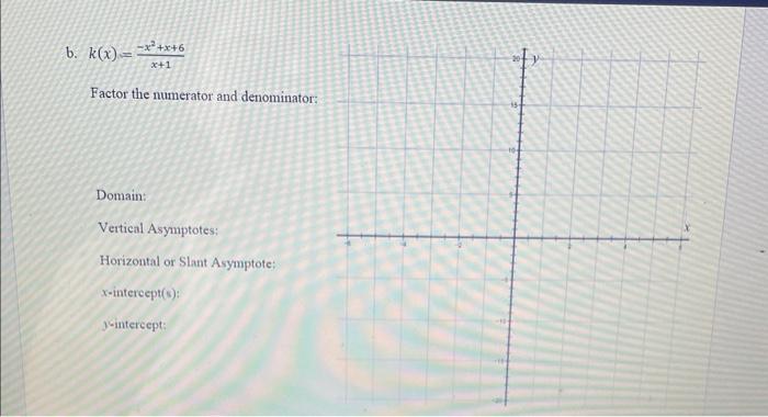 Solved For each function, determine the vertical | Chegg.com