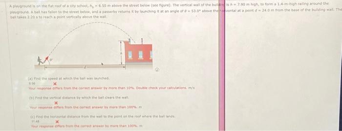 Solved zantal at a point d=240 m from the base of the | Chegg.com