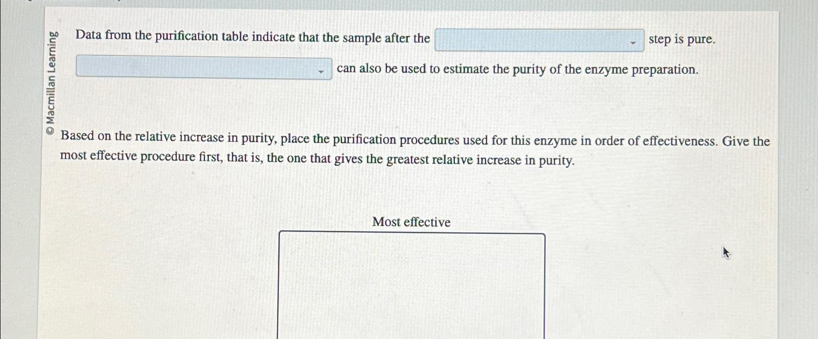 Solved Data from the purification table indicate that the | Chegg.com