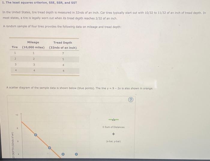 Solved 1. The least squares criterion, SSE, SSR, and SST In | Chegg.com