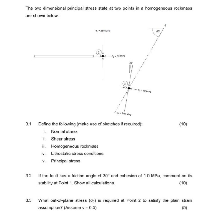 Solved The two dimensional principal stress state at two | Chegg.com