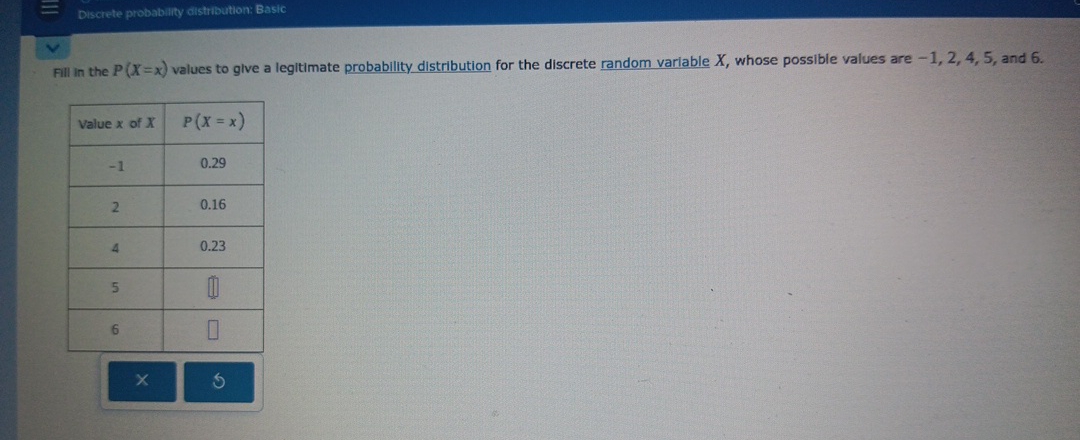 Solved Discrete probability distribution: BasicFill in the | Chegg.com