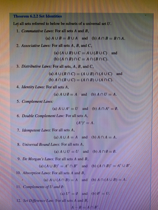 Solved 8. Use the set identities from Table 6.2.2 on page | Chegg.com