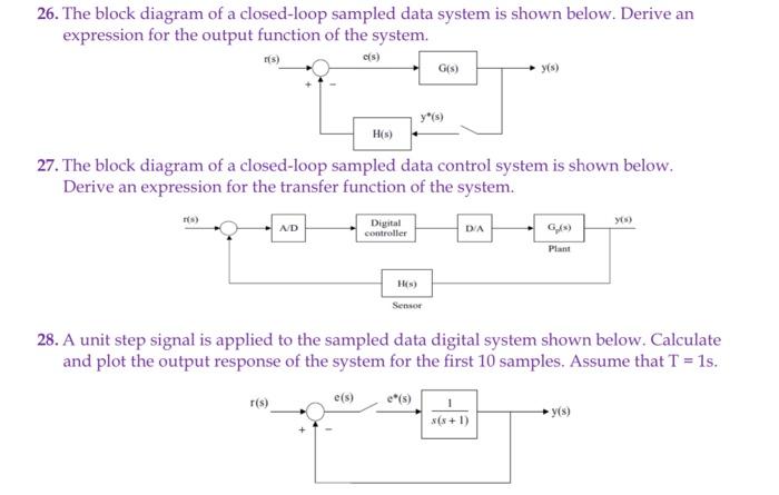 Solved 26. The block diagram of a closed-loop sampled data | Chegg.com