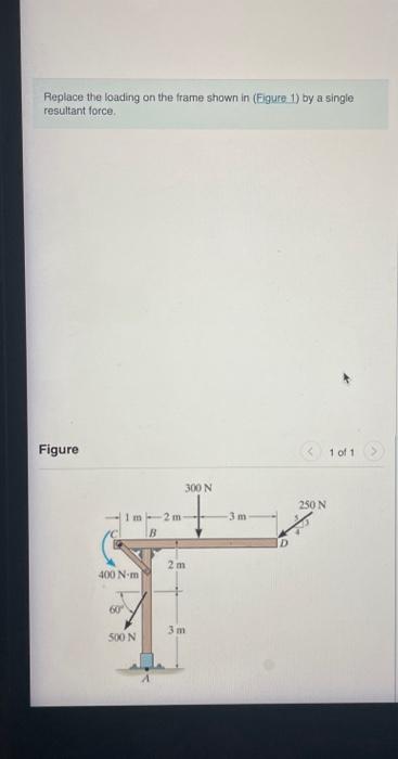 Solved Replace the loading on the frame shown in (Figure 1) | Chegg.com