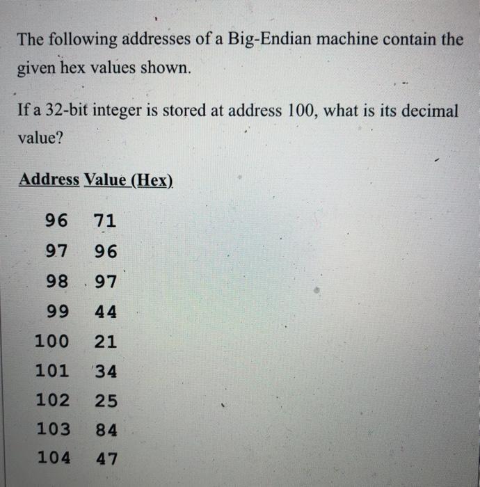 Solved The following addresses of a Big-Endian machine | Chegg.com