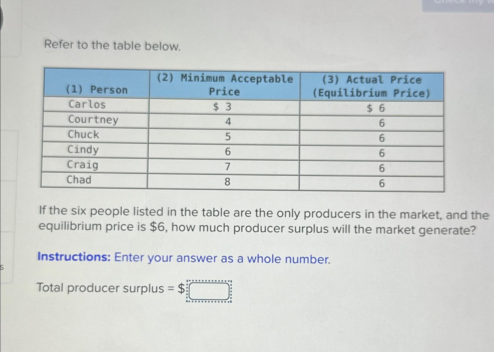 Solved Refer to the table below.\table[[(1) | Chegg.com