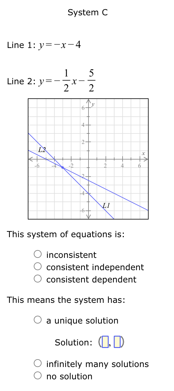 Solved System CLine 1: y=-x-4Line 2: y=-12x-52This system of | Chegg.com