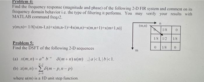 Solved Problem 4: Find the frequency response (magnitude and | Chegg.com
