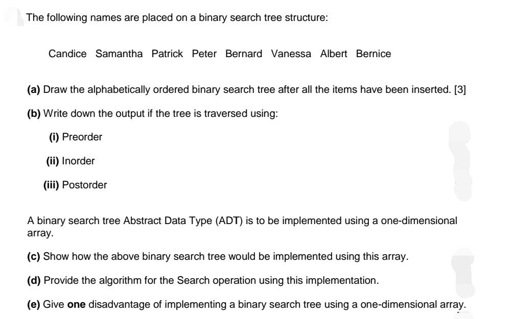 Solved Candice Samantha Patrick Peter Bernard Vanessa Albert | Chegg.com