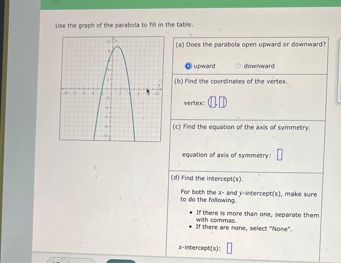 Solved Use the graph of the parabola to fill in the table. | Chegg.com