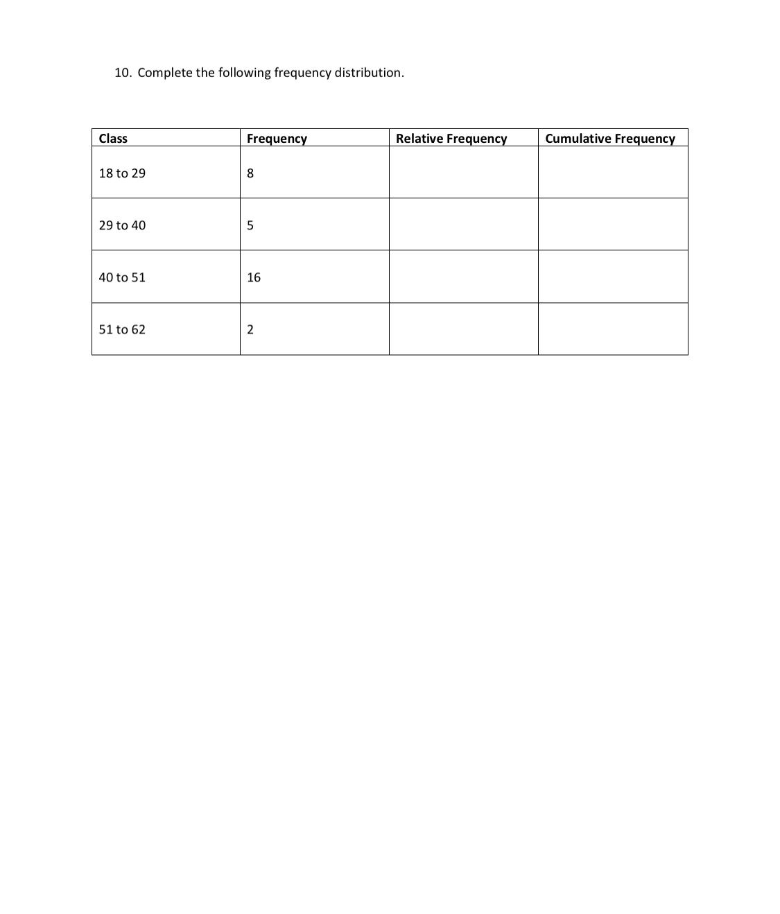 Solved Use the histogram below to answer questions 1-5. ﻿If | Chegg.com