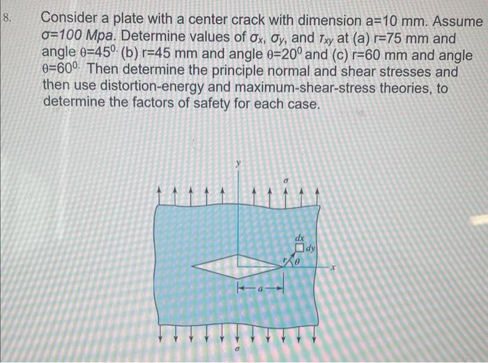 Solved Consider a plate with a center crack with dimension | Chegg.com