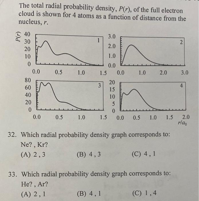 Solved The total radial probability density, P(r), of the | Chegg.com